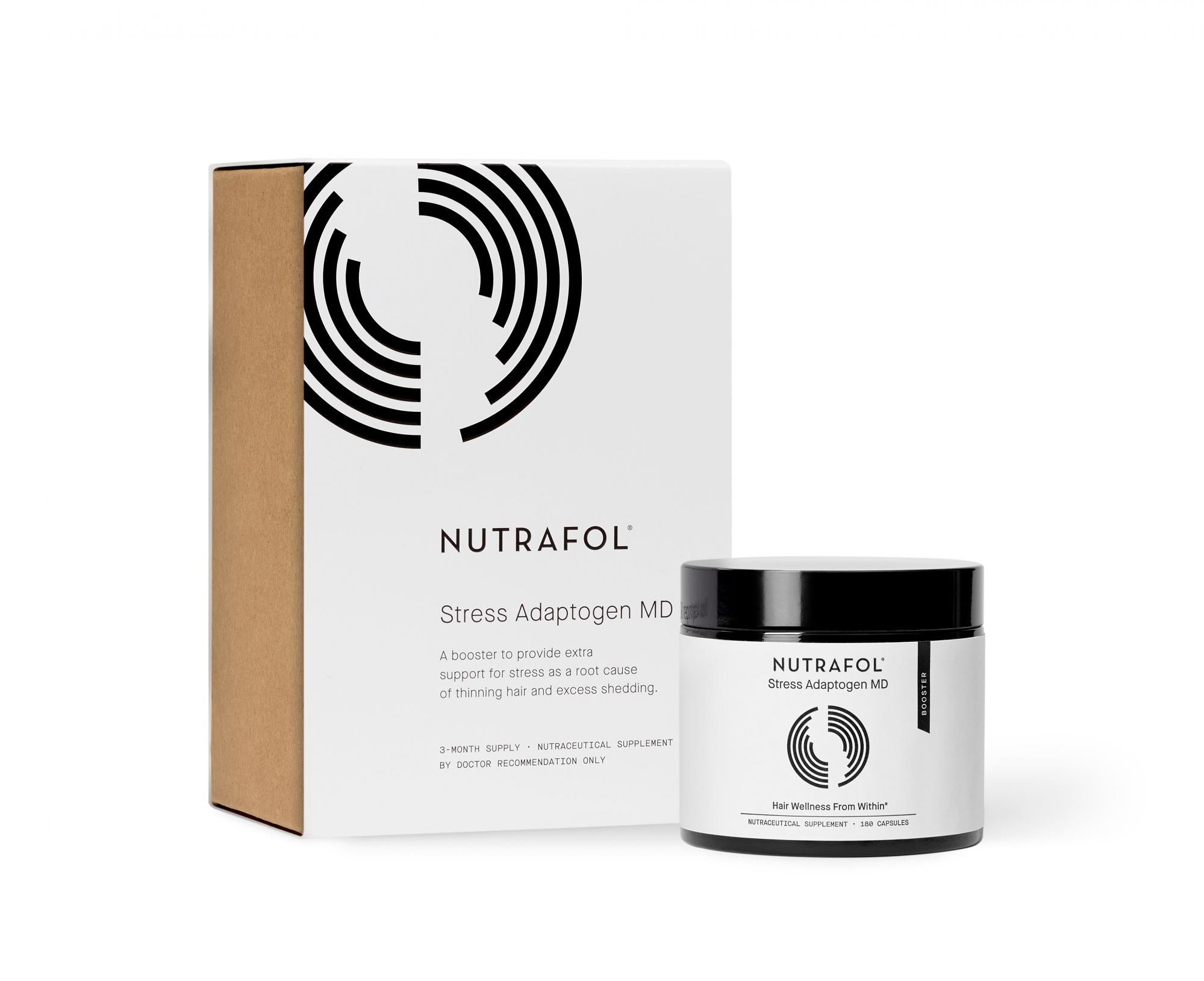 Nutrafol – Malinski Dermatology